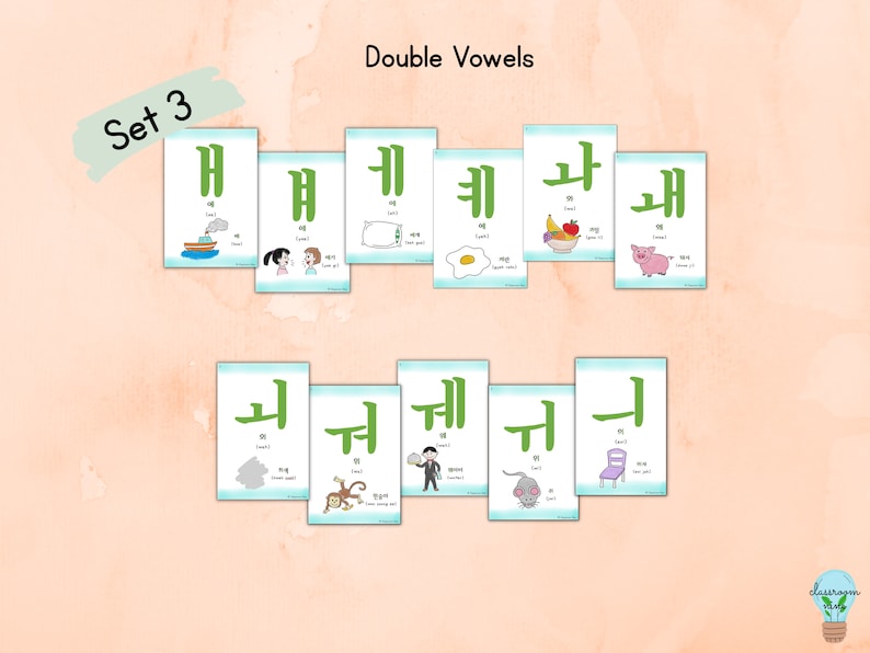 Korean Alphabet Flashcards - Etsy