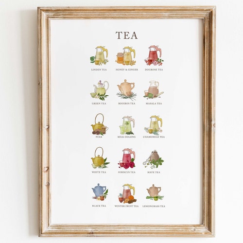 PRINTABLE Tea Brewing Chart watercolor - Etsy