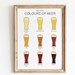 Beer Guide Poster, Types of Beer, Colours of Beer Print, Beer Poster ...