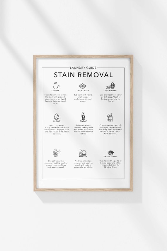 Stain Removal Guide Laundry Care Poster Laundry Guide - Etsy