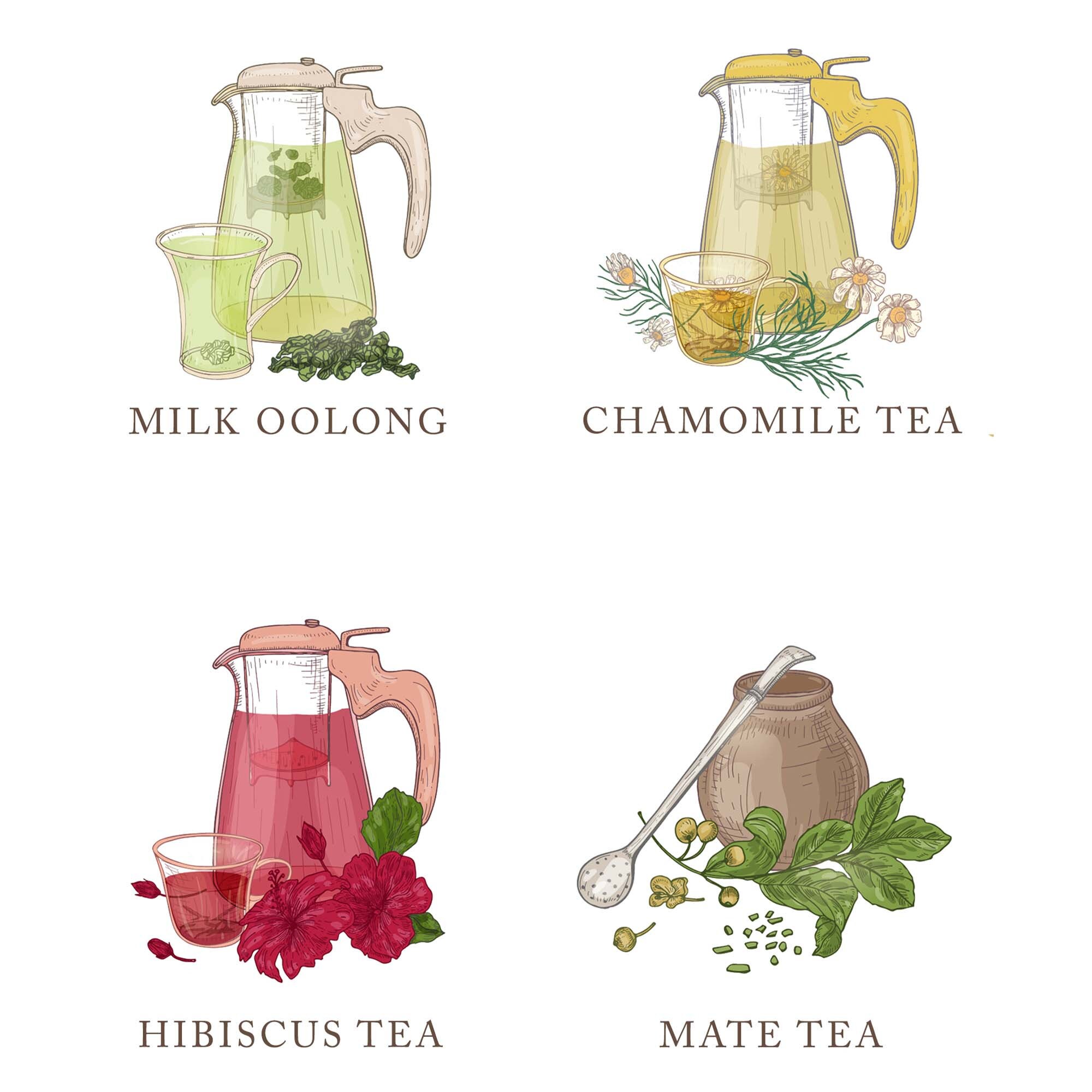 Tea Brewing Guide Art Print Tea Wall Art Tea Type Chart - Etsy