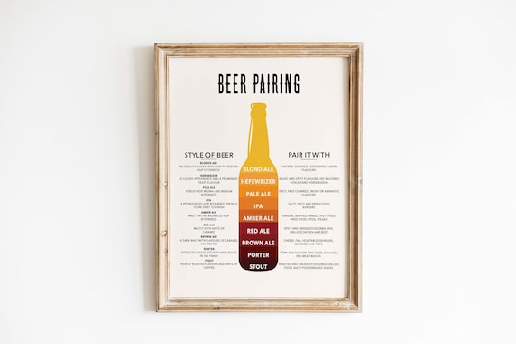 Beer Pairing Guide Beer Types Poster Types of Beer Print - Etsy UK