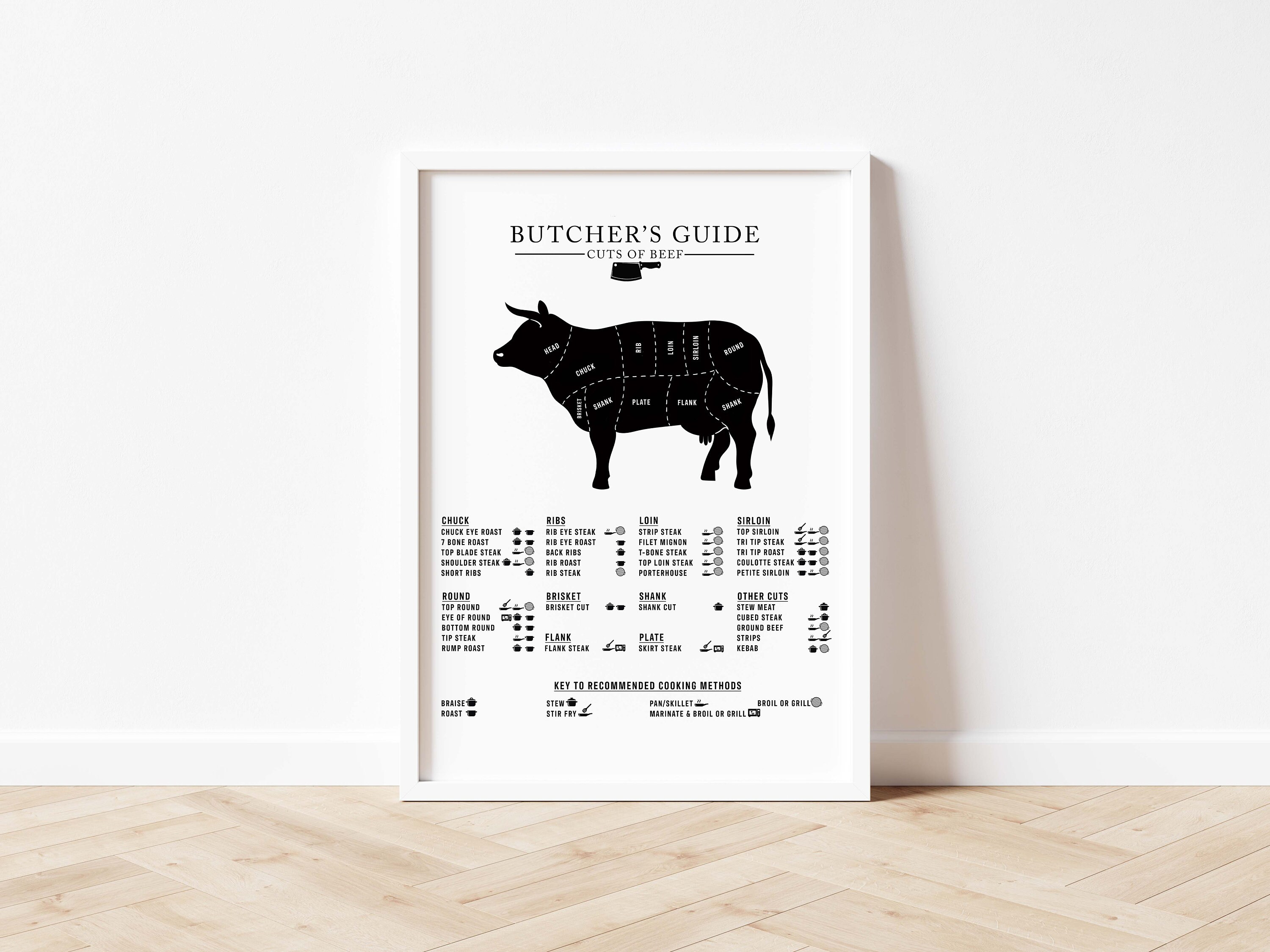 Cuts of Beef Print Meat Guide Beef Cuts Pint Printable - Etsy Australia