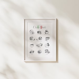 Types of Italian Cheese Guide, Cheese Guide Print, Cheese Lover Gift ...