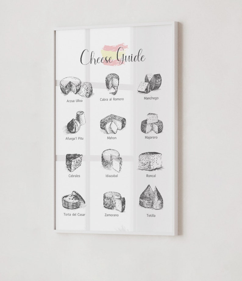 Types of Spanish Cheese Guide, Cheese Guide Print, Cheese Lover Gift ...
