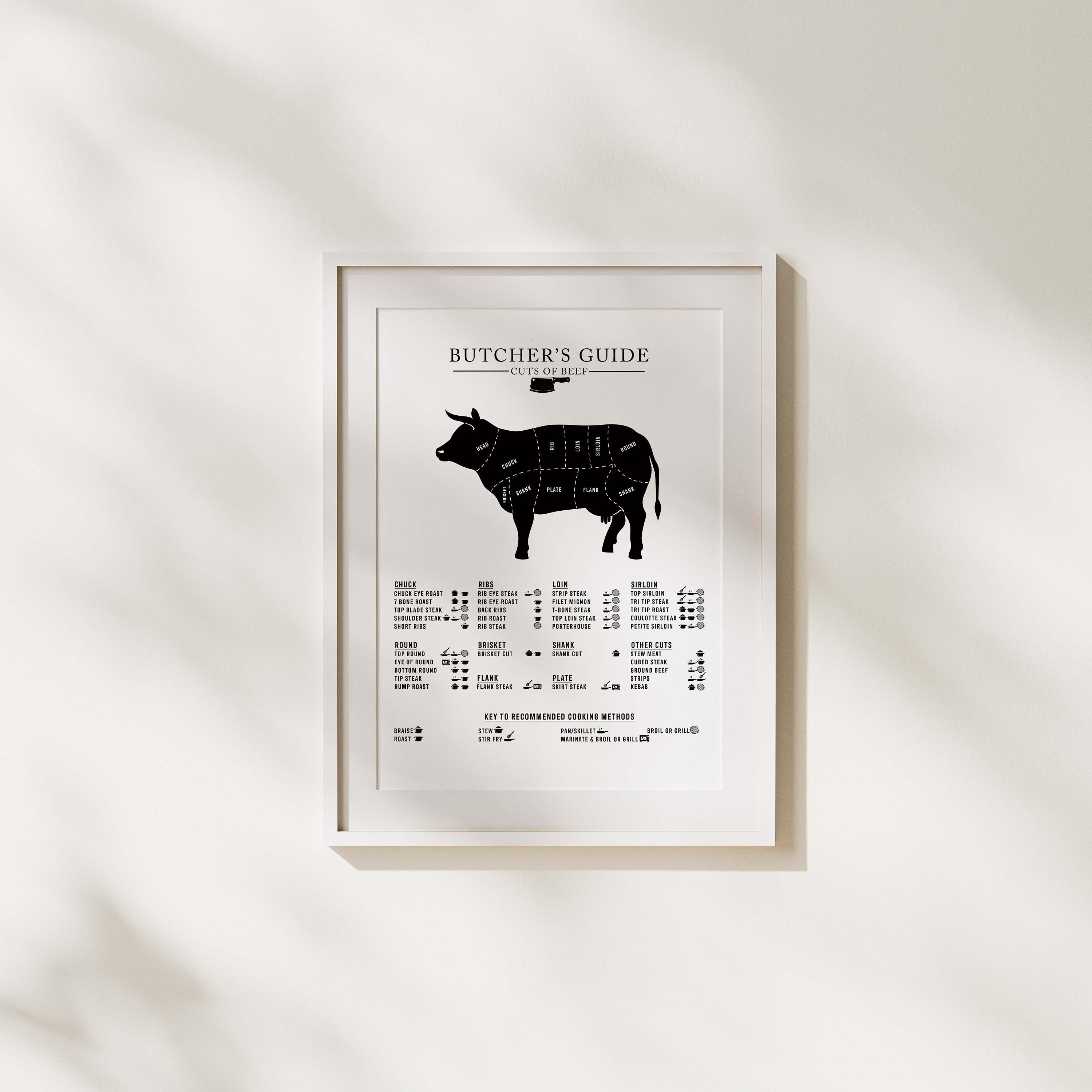 Cuts of Beef Print Meat Guide Beef Cuts Pint Printable - Etsy Australia