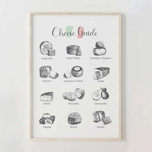Types of Italian Cheese Guide, Cheese Guide Print, Cheese Lover Gift ...