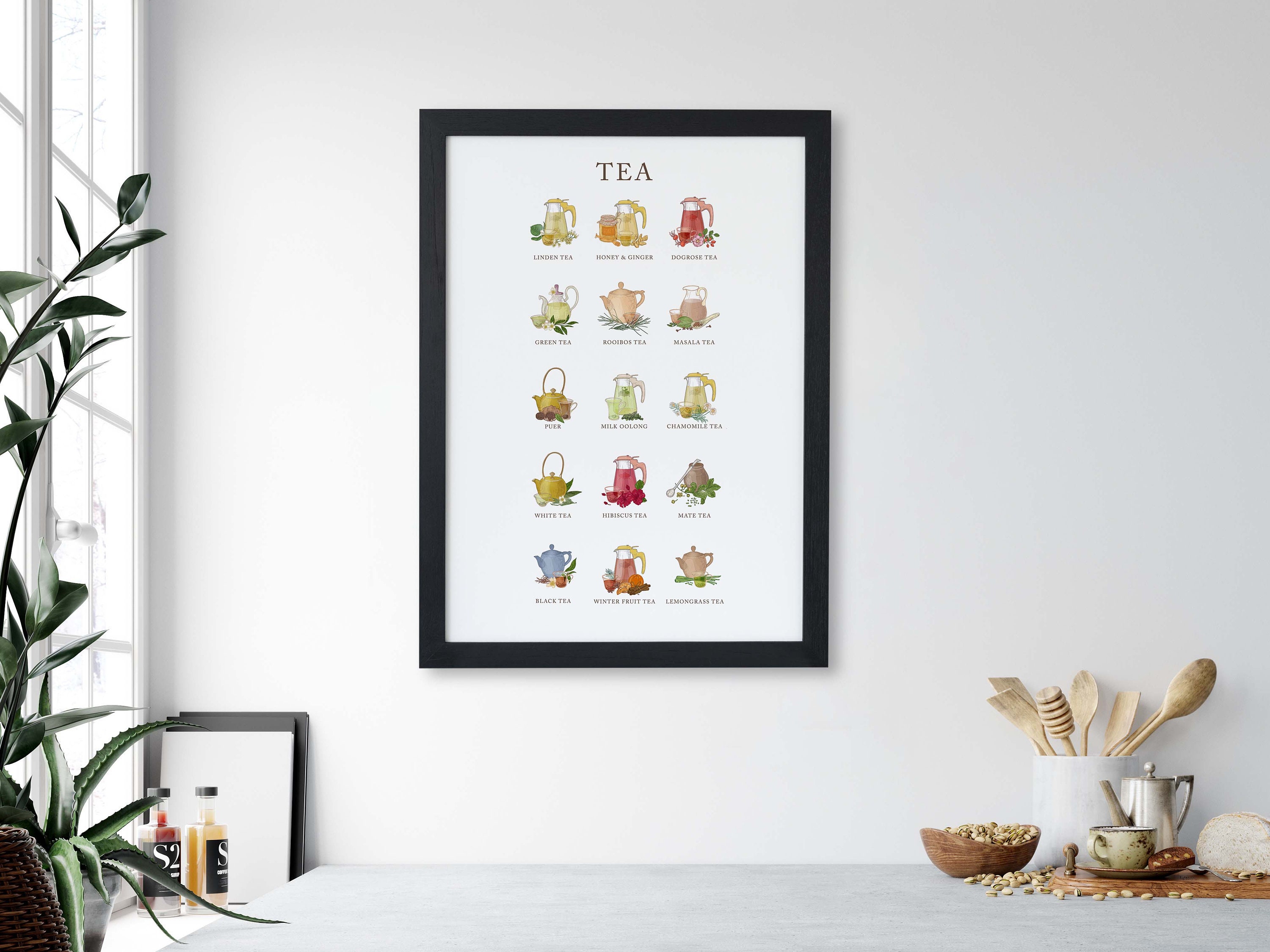 Tea Brewing Guide Art Print Tea Wall Art Tea Type Chart | Etsy
