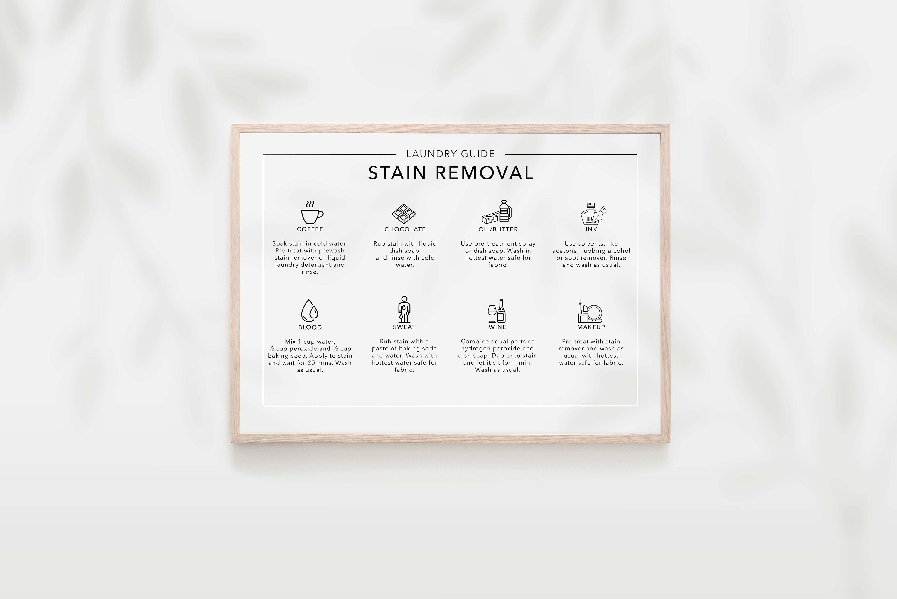 Laundry Stain Removal Guide Laundry Sign Laundry Room Decor - Etsy