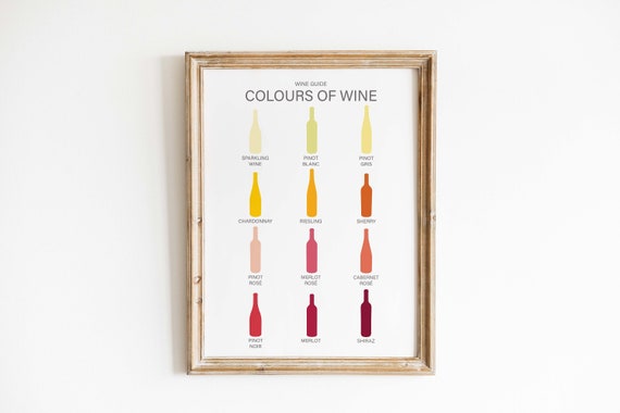 Wine Guide Poster Wine Colour Wall Art Wine Poster Types of - Etsy