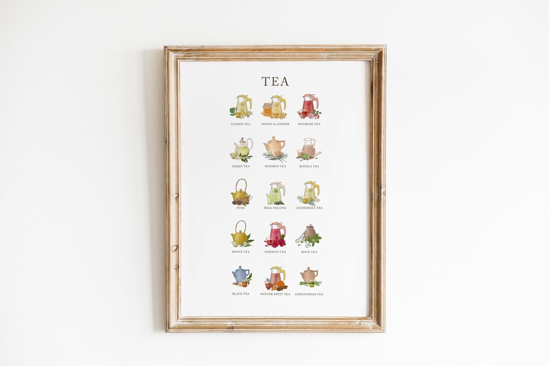 Tea Brewing Guide Art Print | Tea Wall Art | Tea Type Chart | Tea Lover ...