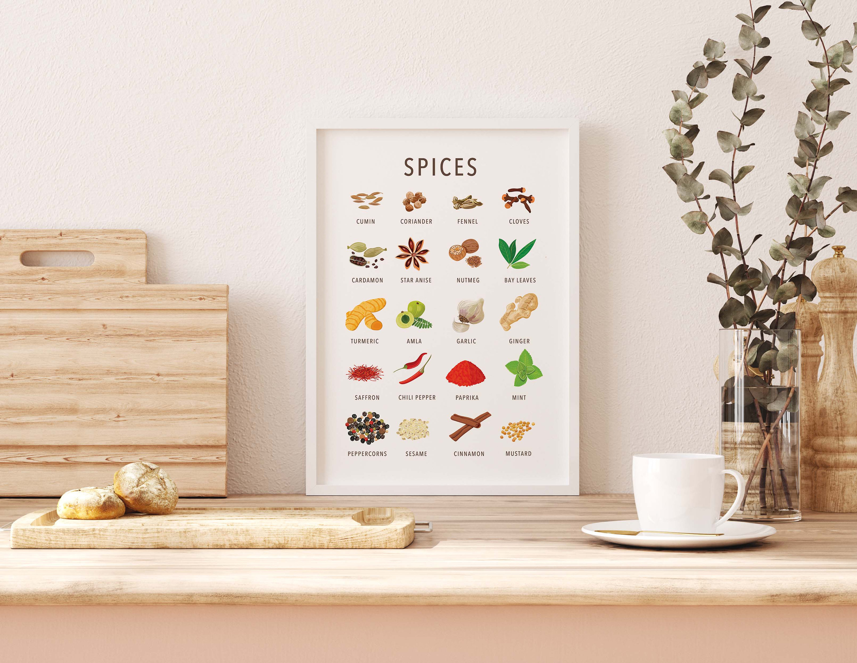 Types of Spices Print | Spices Guide Poster | Spice Chart | Cooking ...
