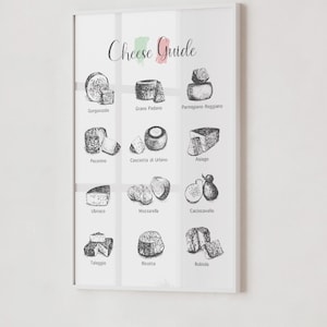 Types of Italian Cheese Guide, Cheese Guide Print, Cheese Lover Gift ...
