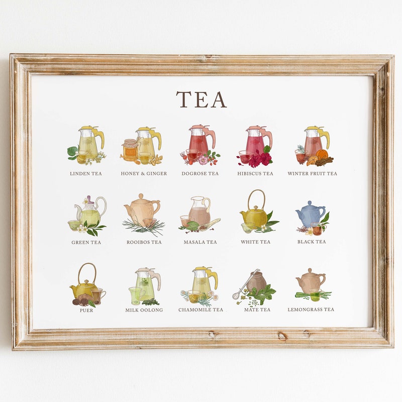 Tea Art - Etsy