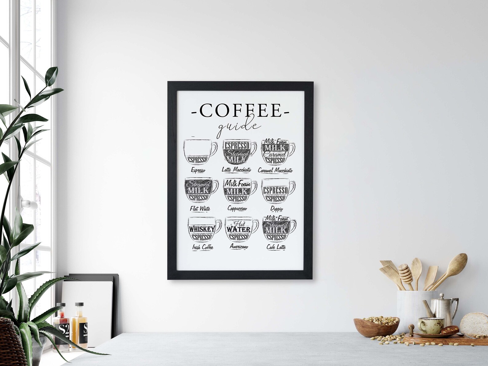 Coffee Guide Print Coffee Print Coffee Wall Art Coffee - Etsy