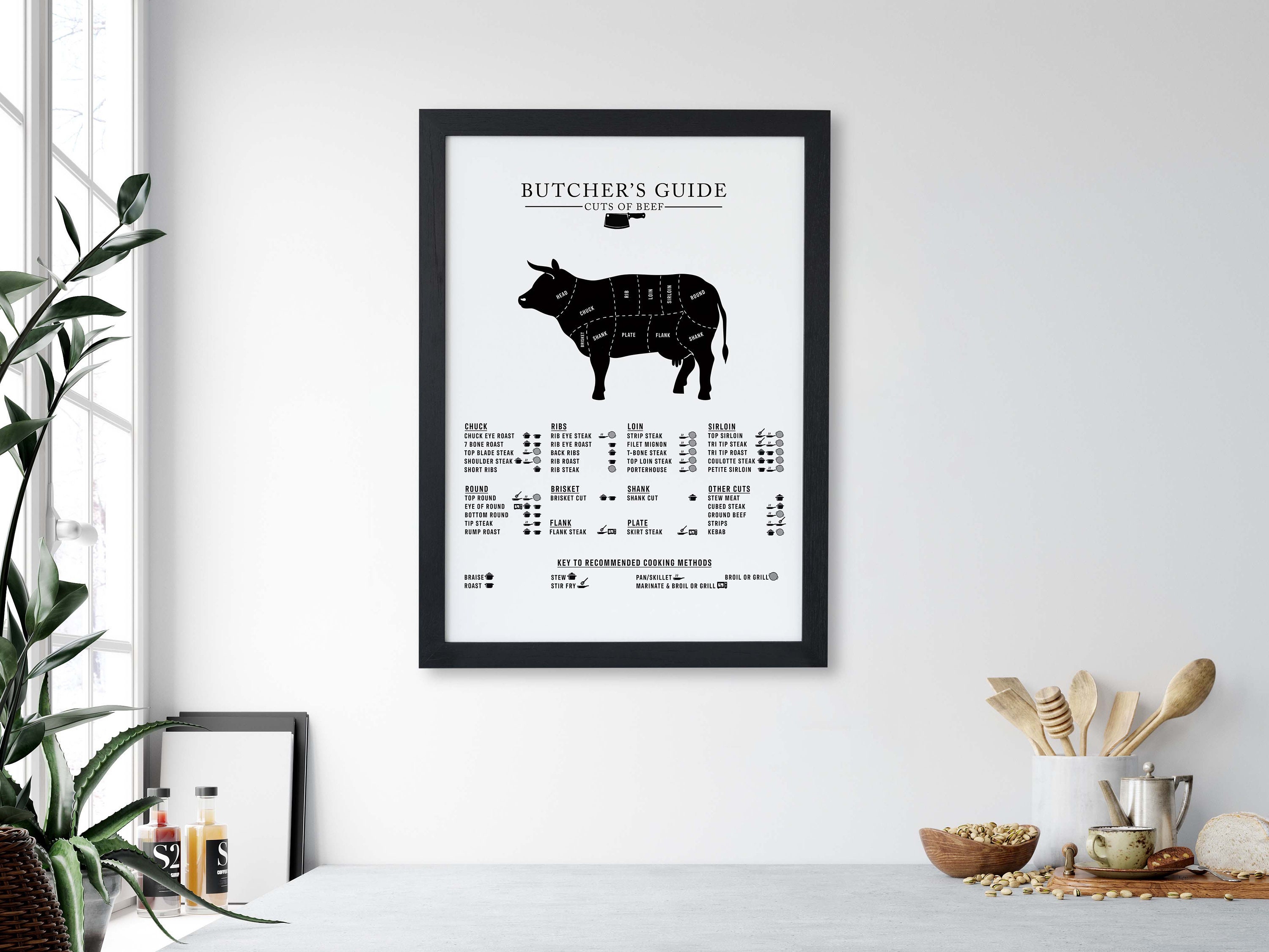 Cuts of Beef Print Meat Guide Beef Cuts Pint Printable - Etsy