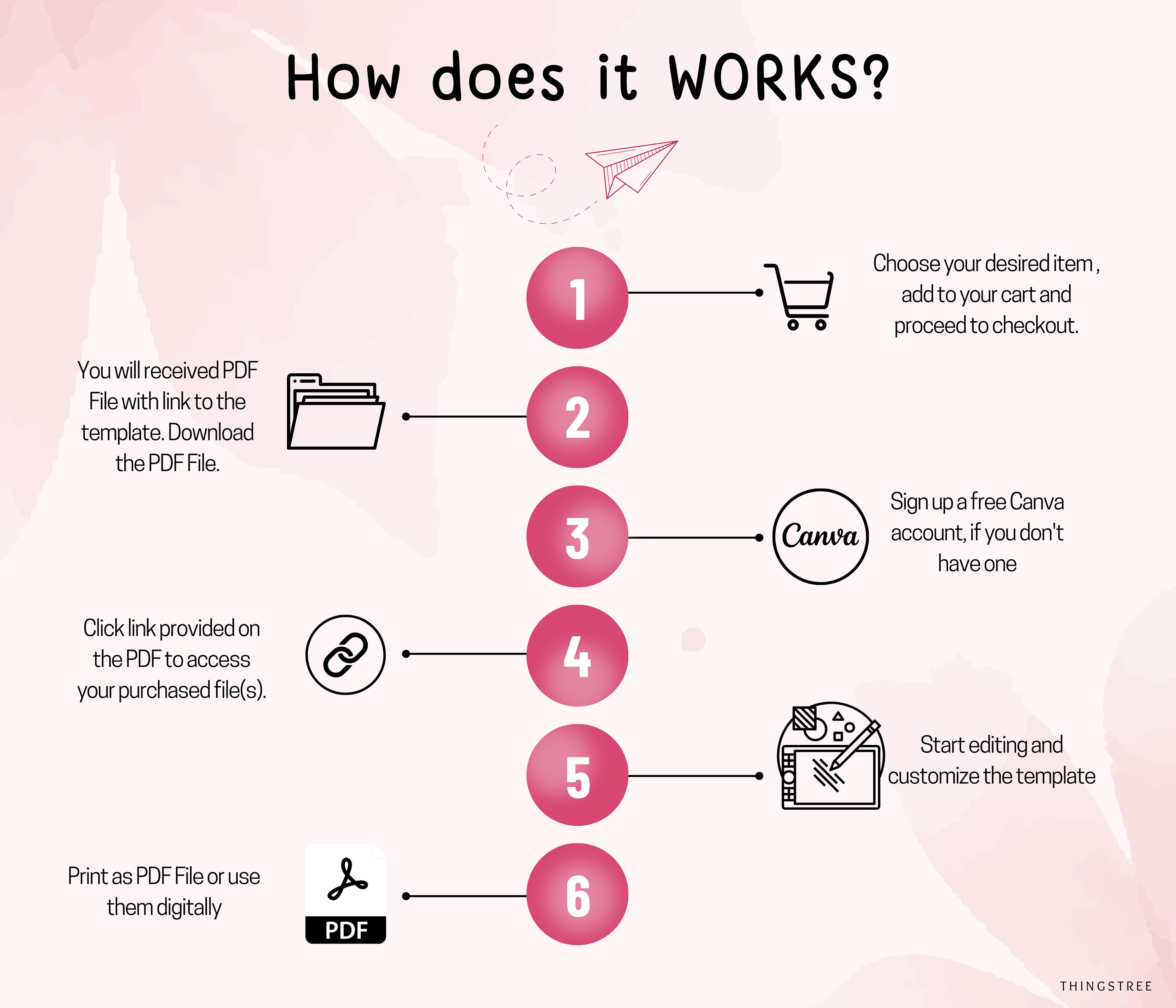 Pre Coaching Questionnaire,client Intake Form for Coaches,coaching ...