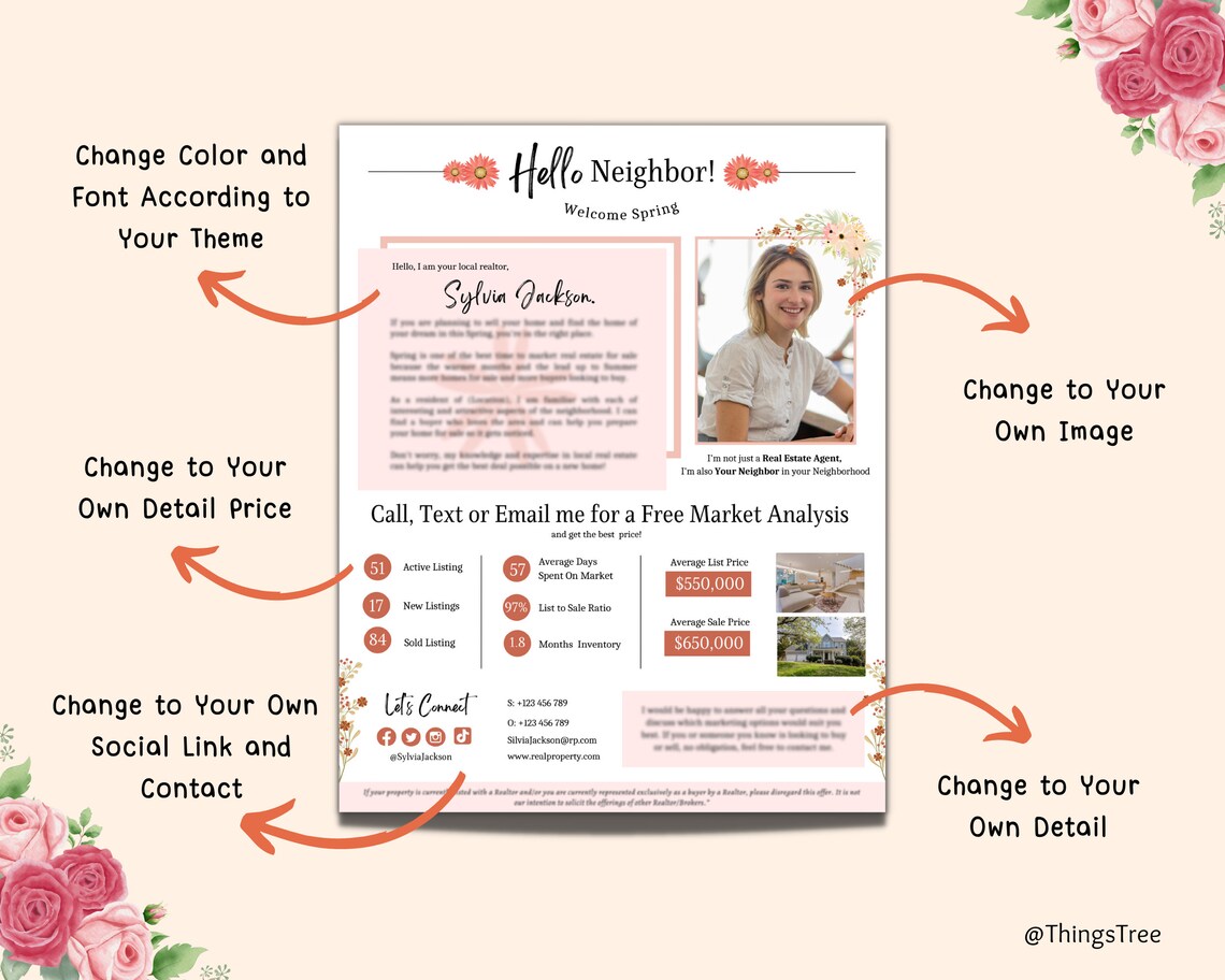 Hello Neighbor Flyer| Real Estate Template| Spring Real Estate ...