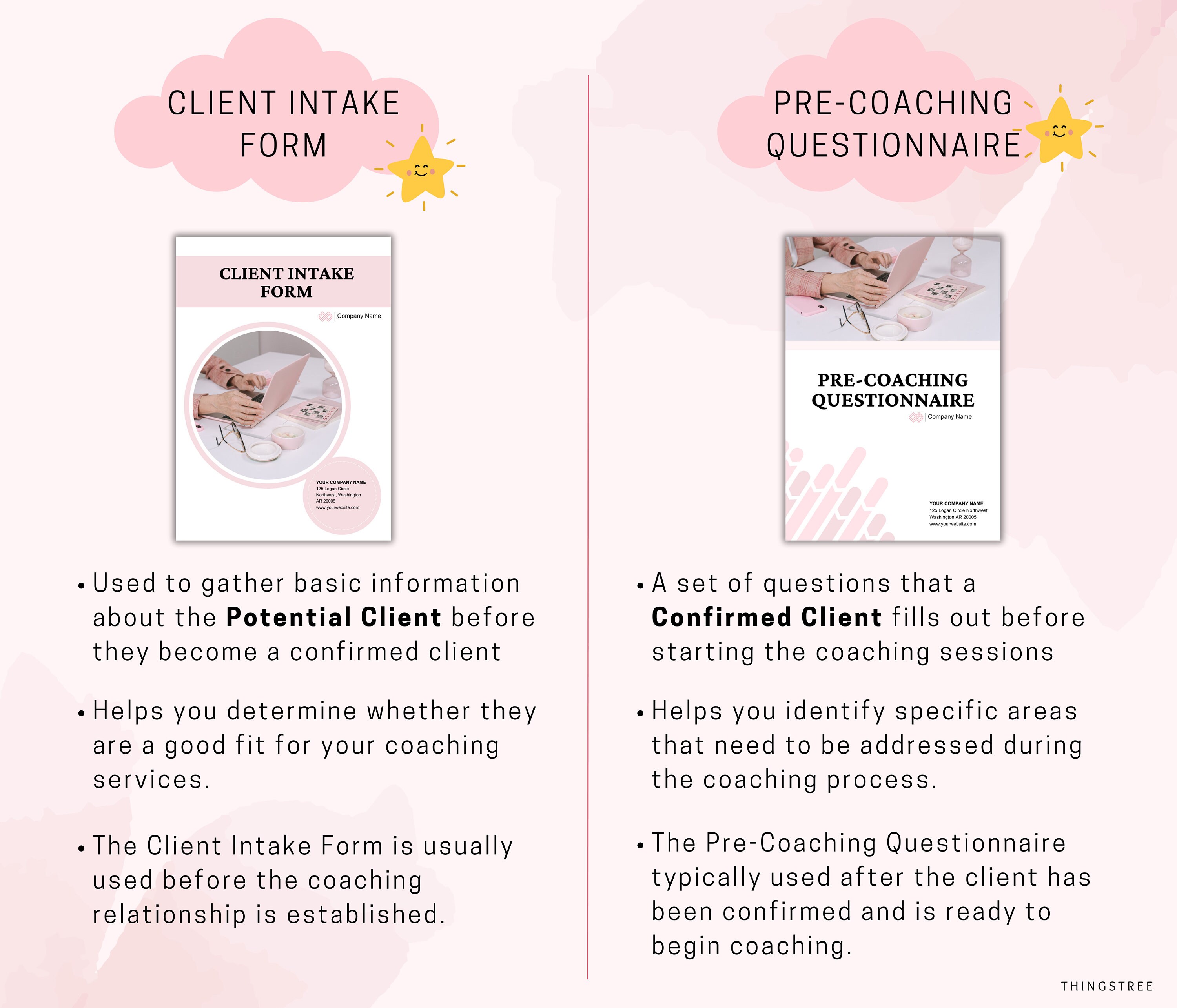 Pre Coaching Questionnaire,client Intake Form for Coaches,coaching ...