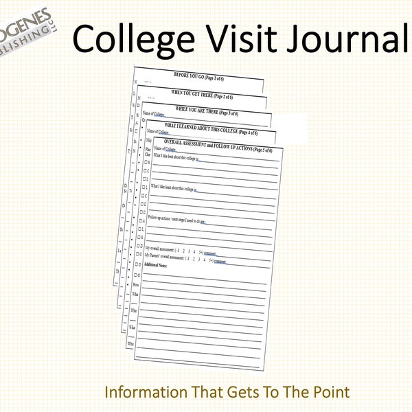 College Visit Checklist - Etsy