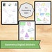 Geometry Digital Stickers for Goodnotes and Other Note Taking Apps Math ...