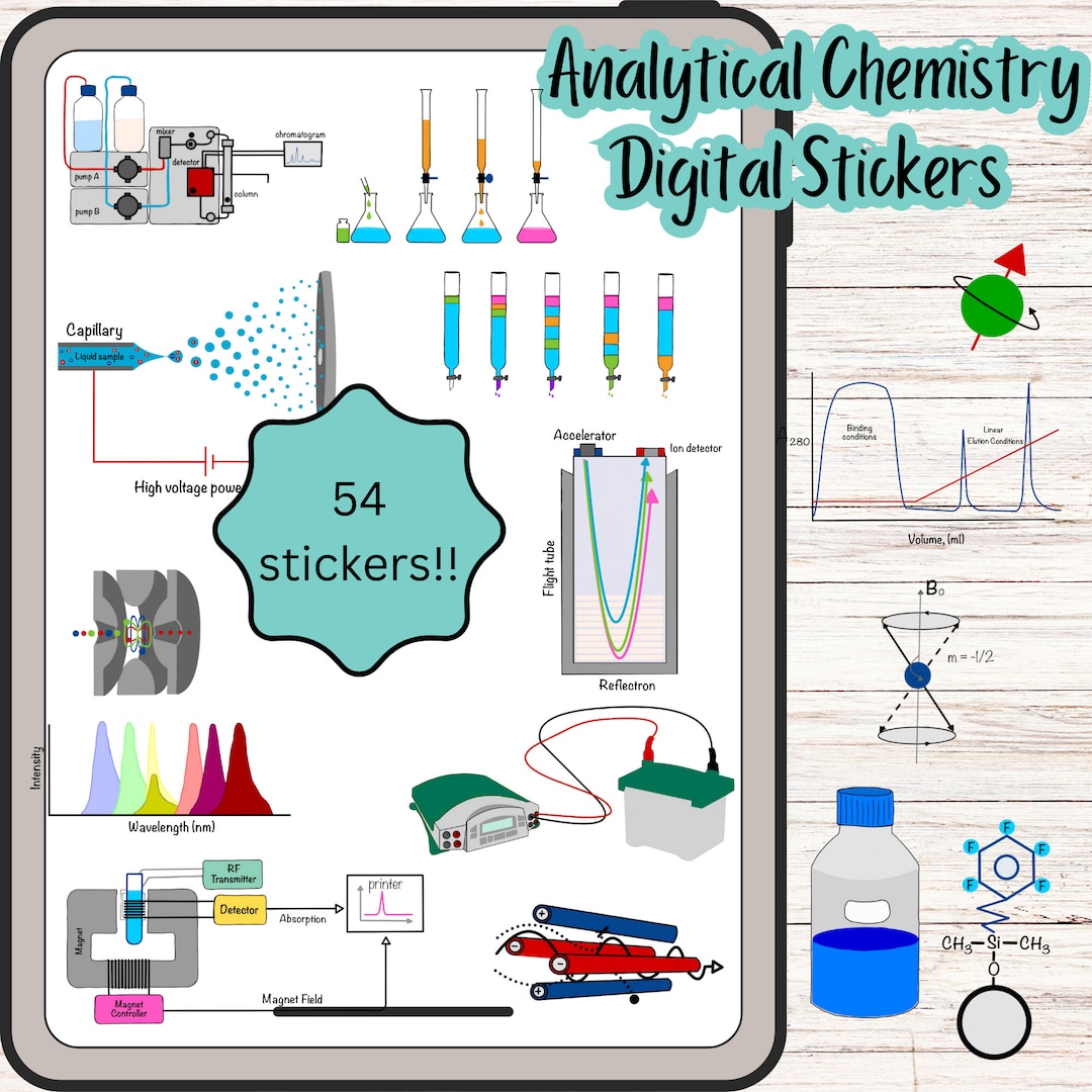 Analytical Chemistry Digital Stickers for Science Students - Etsy