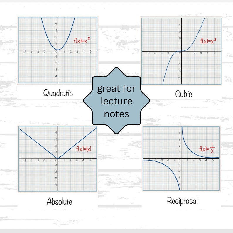 Digital Graph Stickers for Mathematics and Physics Note Taking or ...