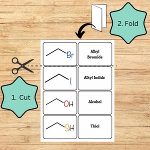 Functional Group Flashcards - Printable Educational Tool for Organic ...