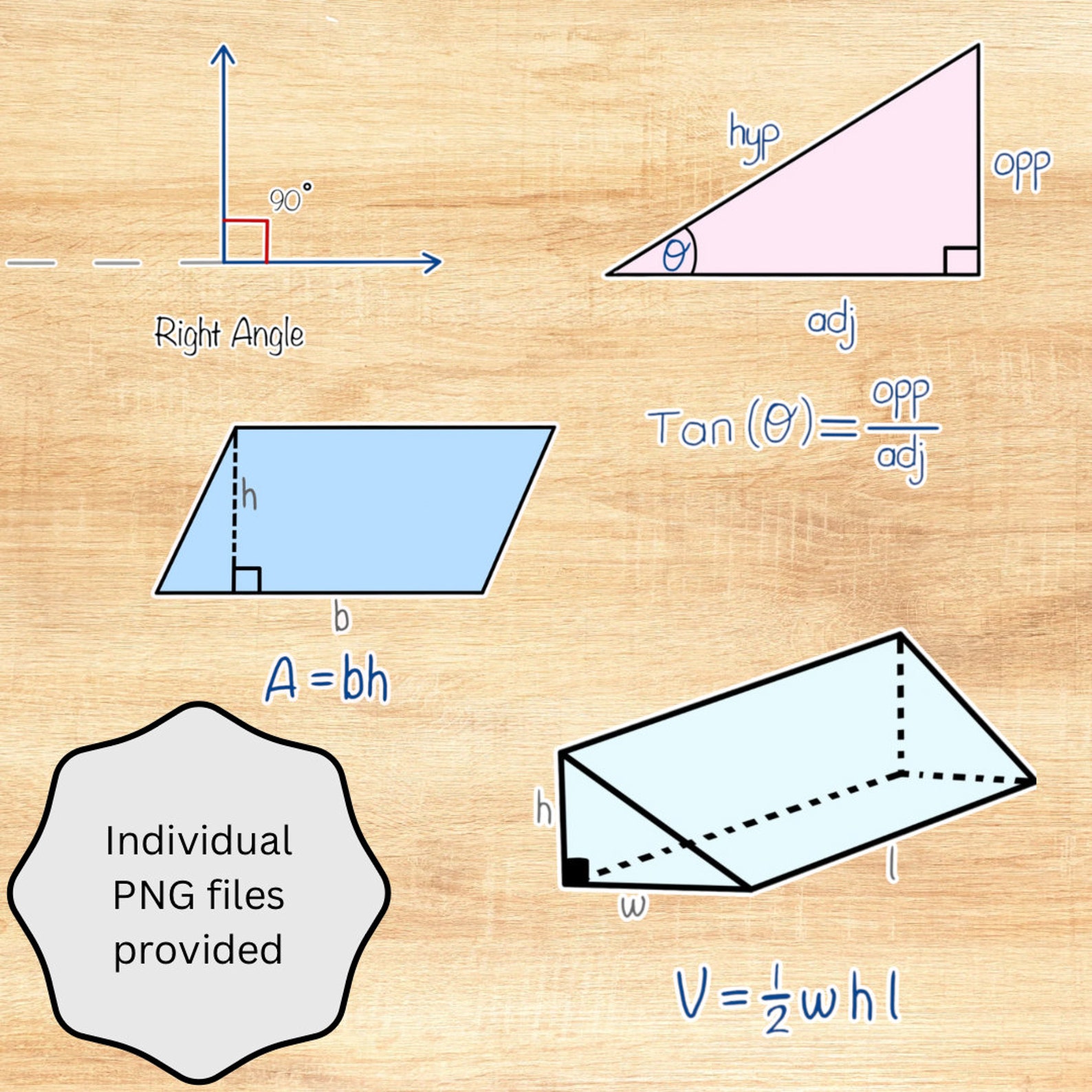 Geometry Digital Stickers for Goodnotes and Other Note Taking Apps Math ...