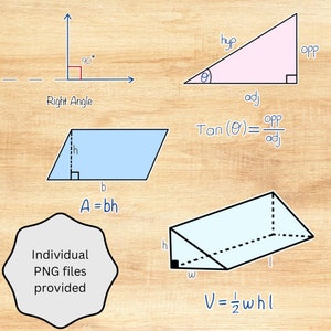 Geometry Digital Stickers for Goodnotes and Other Note Taking Apps Math ...