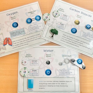 Atoms and Molecules Busy Book for Kids - Etsy