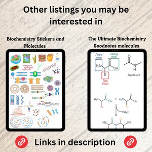 Digital Stickers for Biology, Biochemistry, Nursing and Medical ...
