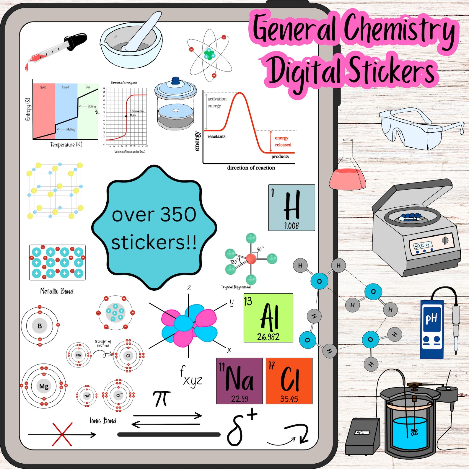 General Chemistry Digital Stickers for Goodnotes, Notability, Onenote ...