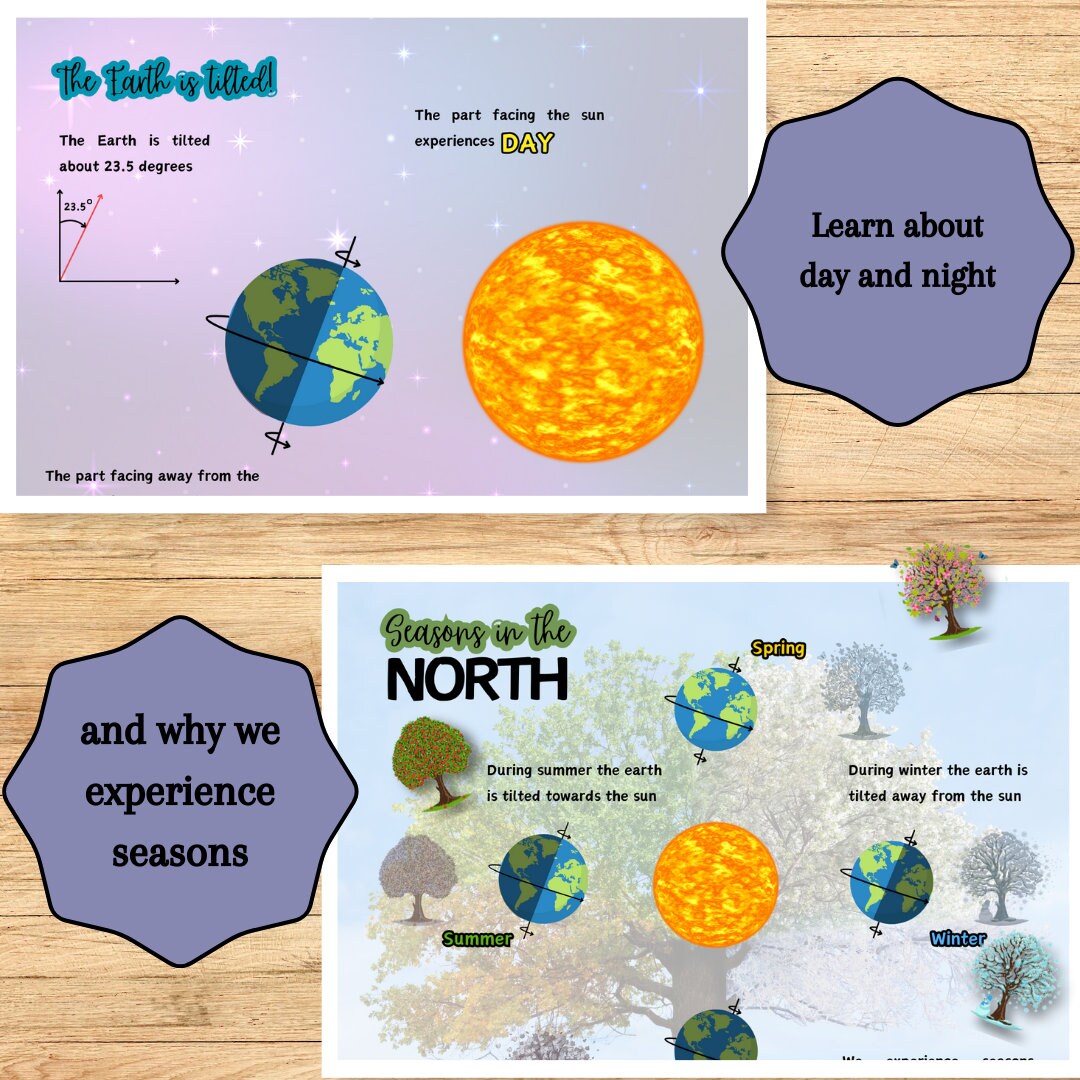 Introduction to the World Busy Book Montessori Learning Resources and ...