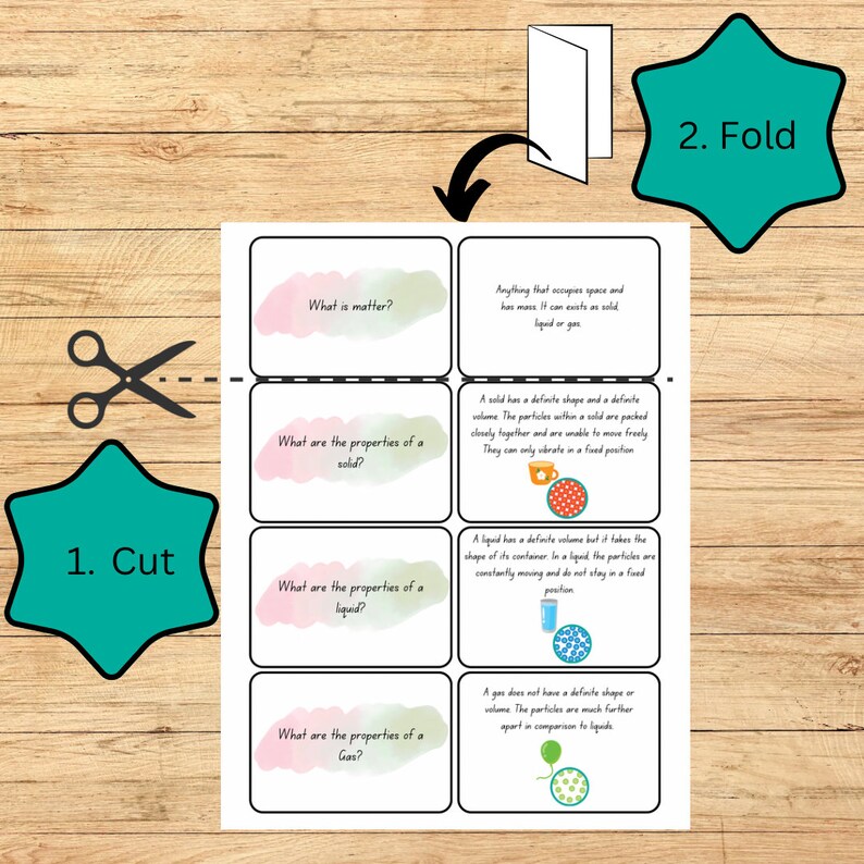 Chemistry Flashcards: Atomic Structure, Reactions, Bonding (printable ...