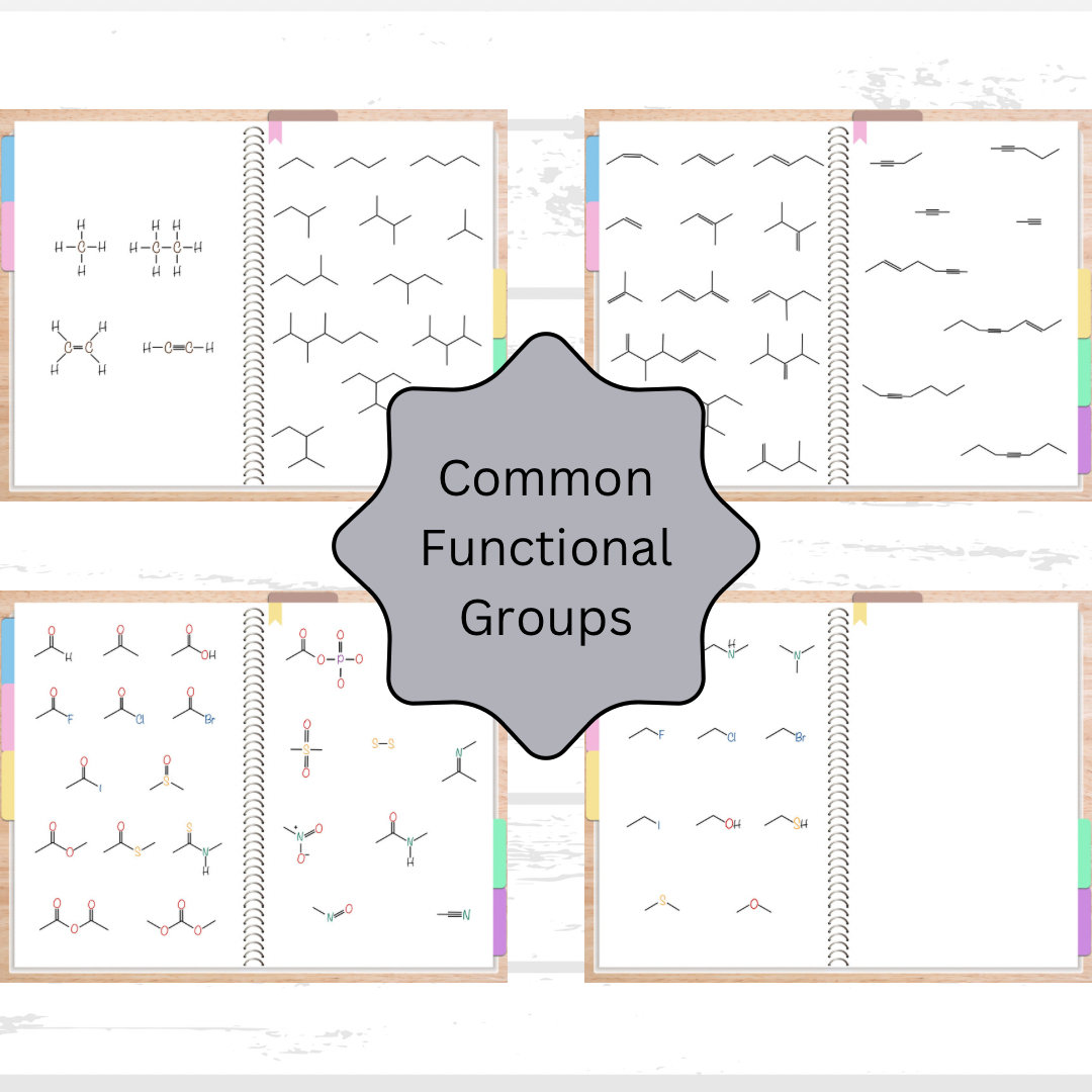 Organic Chemistry Science Digital Stickers for Goodnotes, Onenote ...