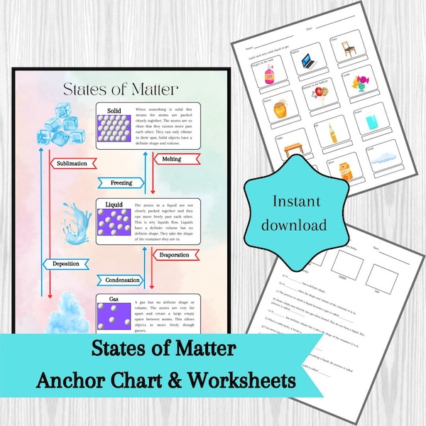 States of Matter Anchor Chart - Etsy