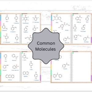 Organic Chemistry Science Digital Stickers for Goodnotes, Onenote ...