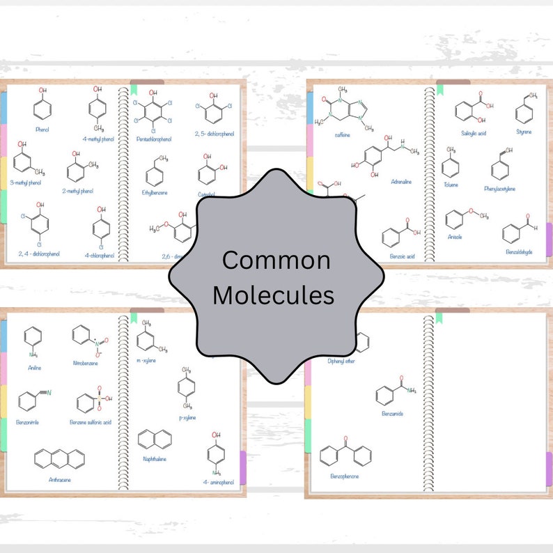Organic Chemistry Science Digital Stickers for Goodnotes, Onenote ...