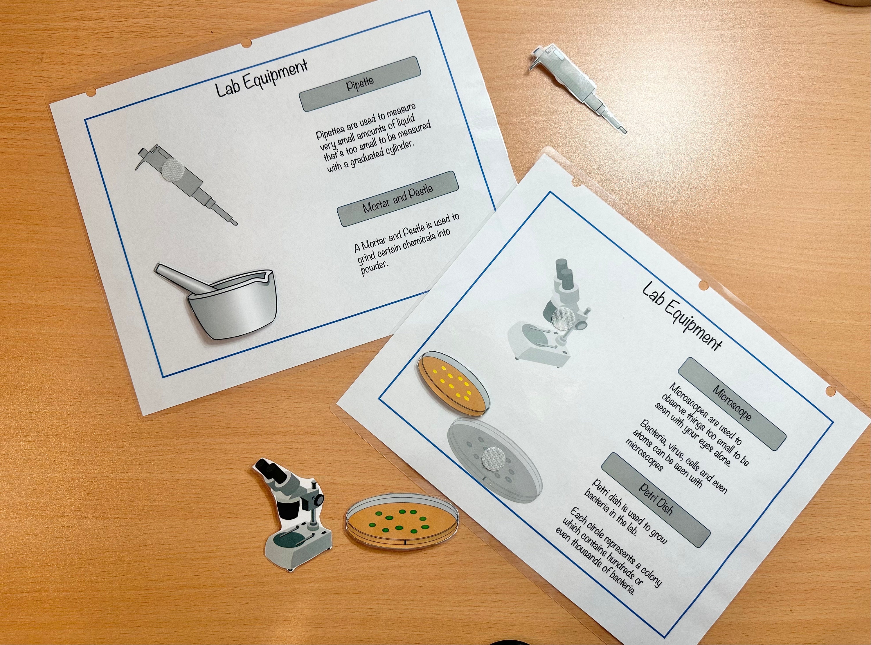 Chemistry Busy Book and Learning Binder for Toddlers Lab Activity ...