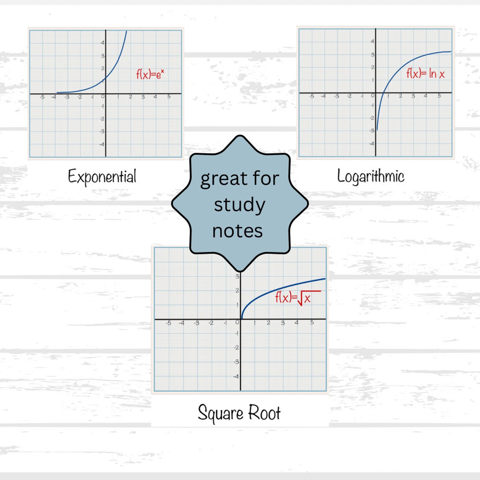 Digital Graph Stickers for Mathematics and Physics Note Taking or ...
