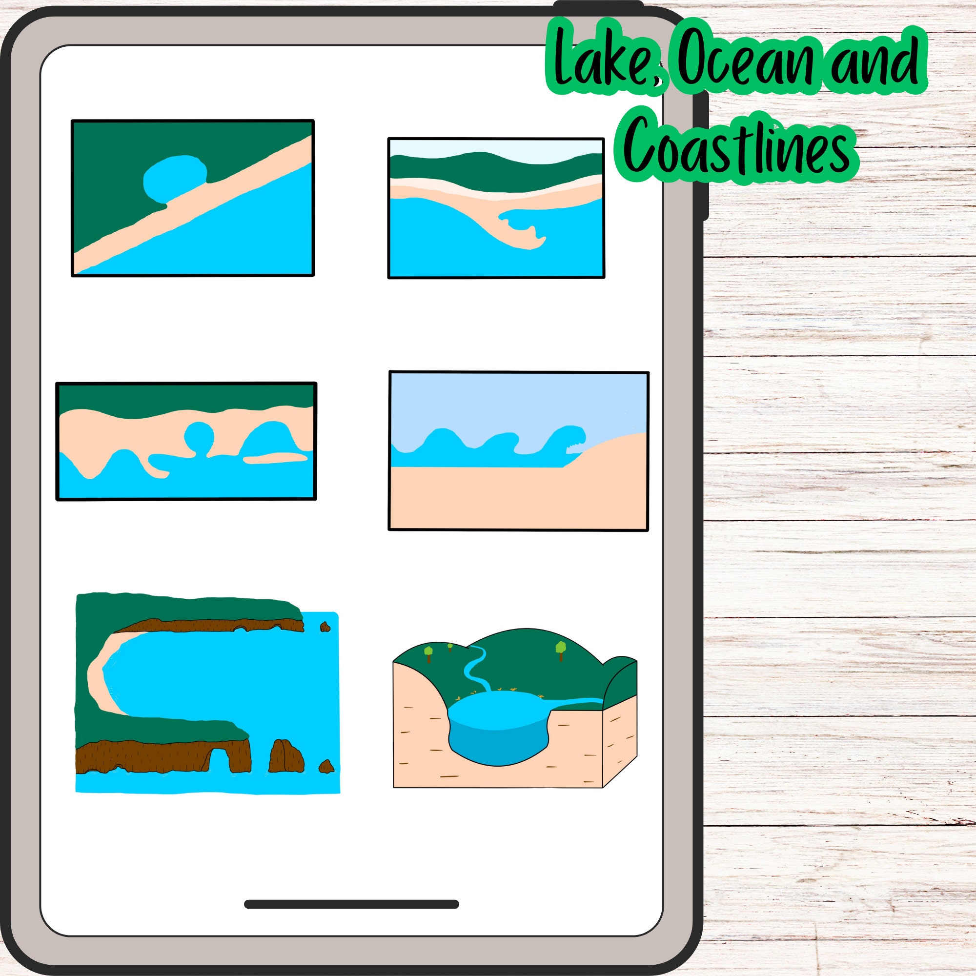 Geography Digital Stickers for Note Taking and Presentations - Etsy