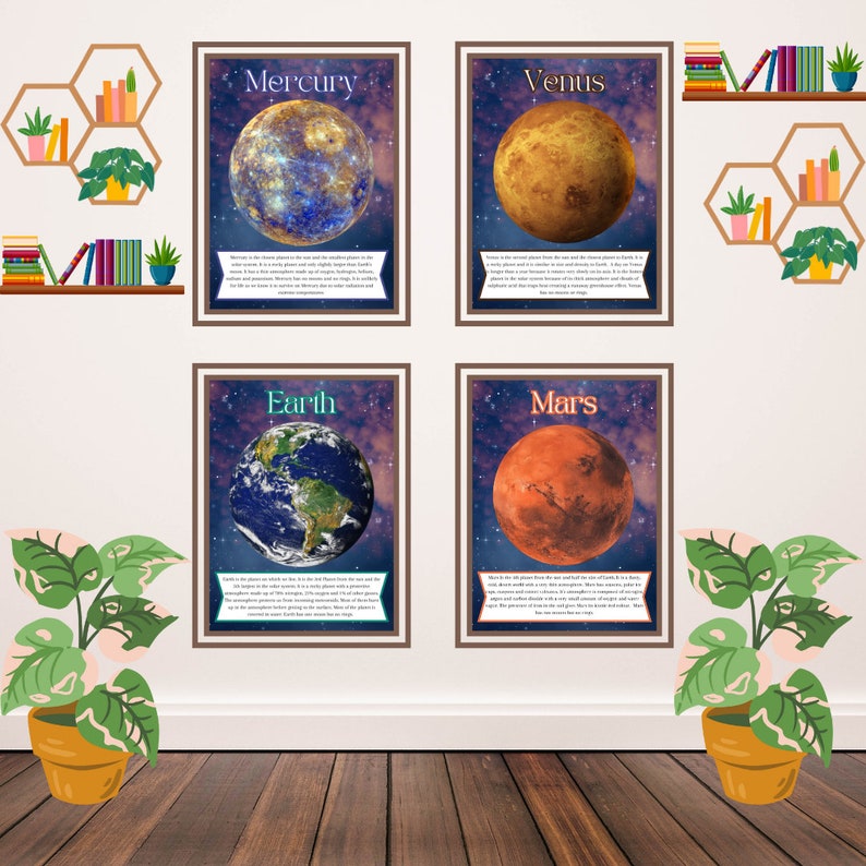 Printable Planets Solar System Posters for Classrooms and - Etsy Canada