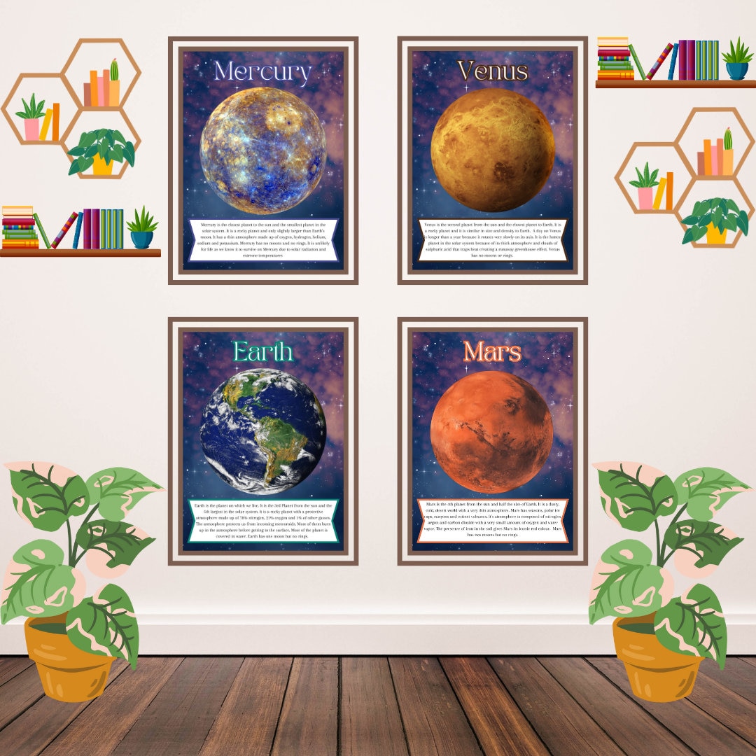 Printable Planets Solar System Posters for Classrooms and - Etsy Canada
