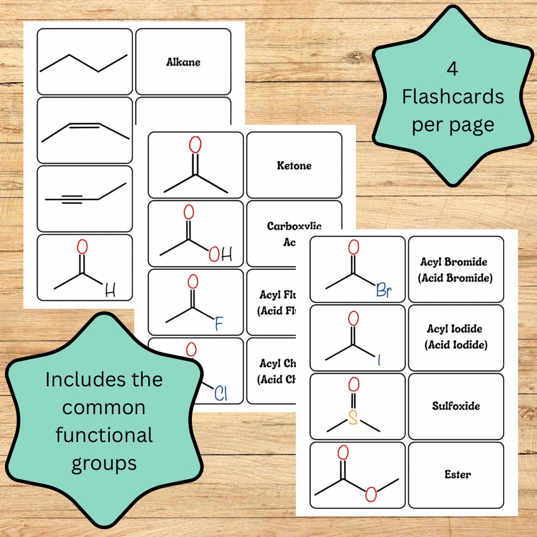 Functional Group Flashcards - Printable Educational Tool for Organic ...