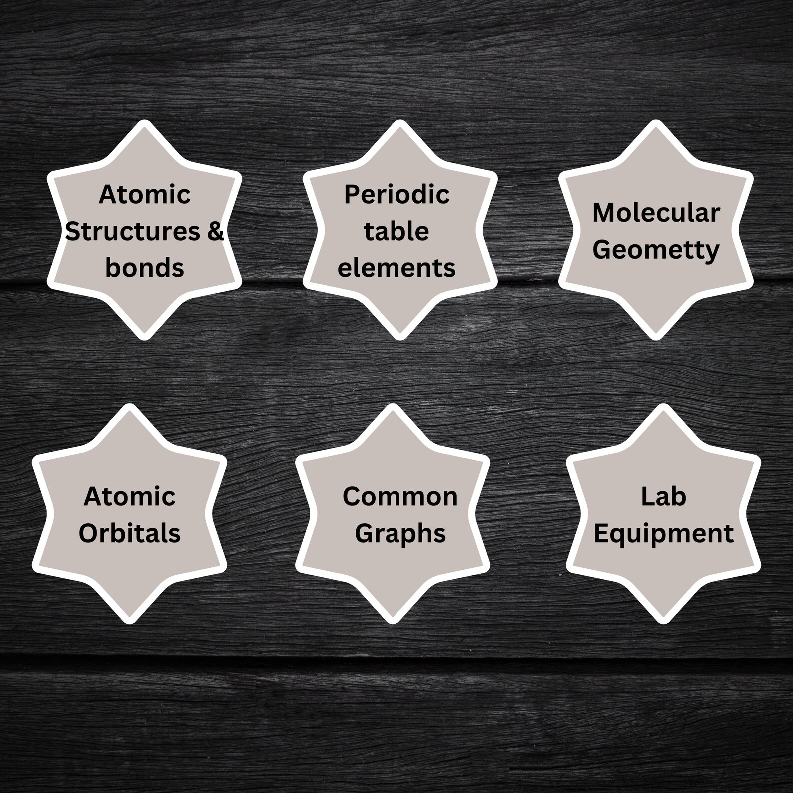 Chemistry Digital Stickers and Notebook Bundle With Bonus Post-its - Etsy