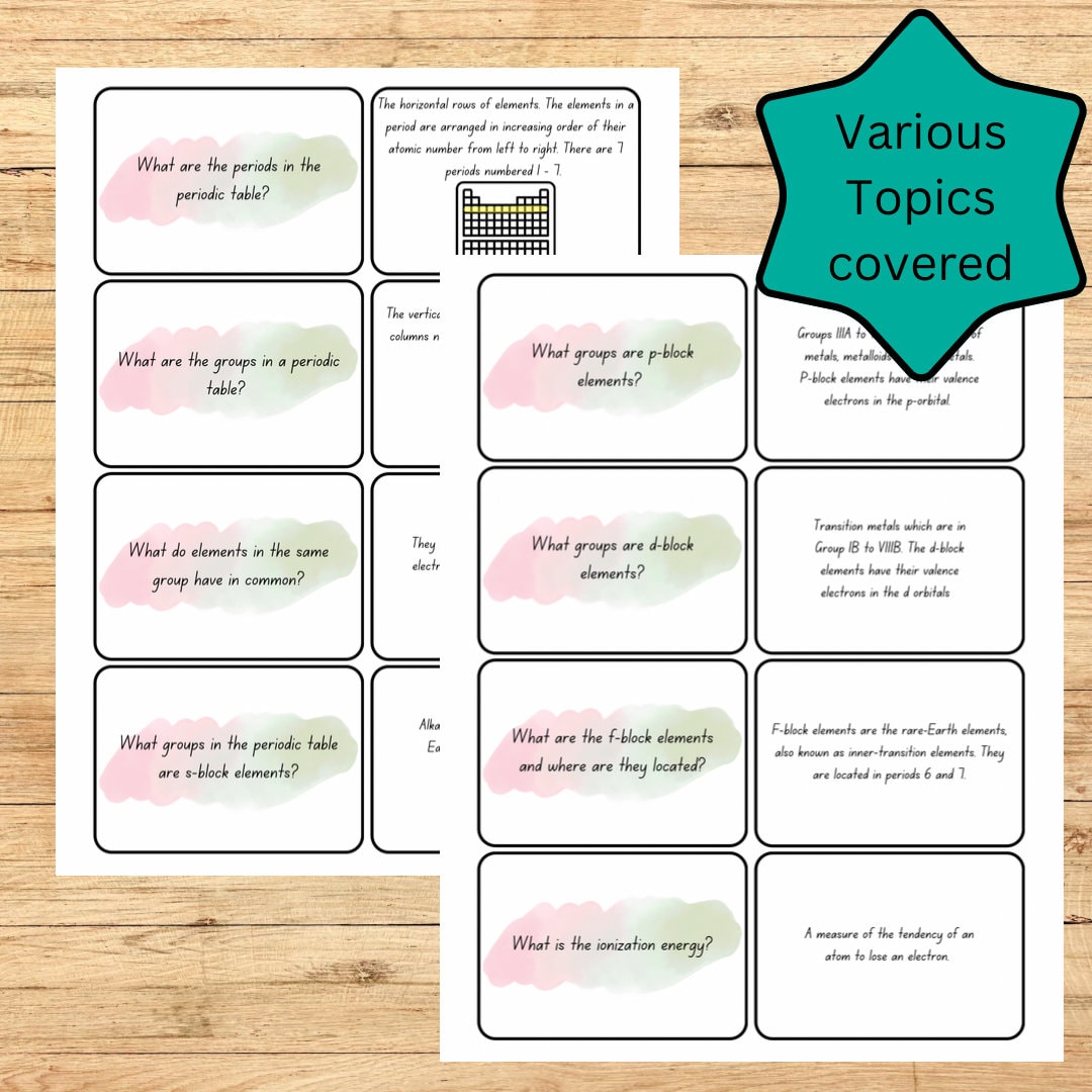 Introduction to Chemistry Flashcards – Printable Study Cards for ...