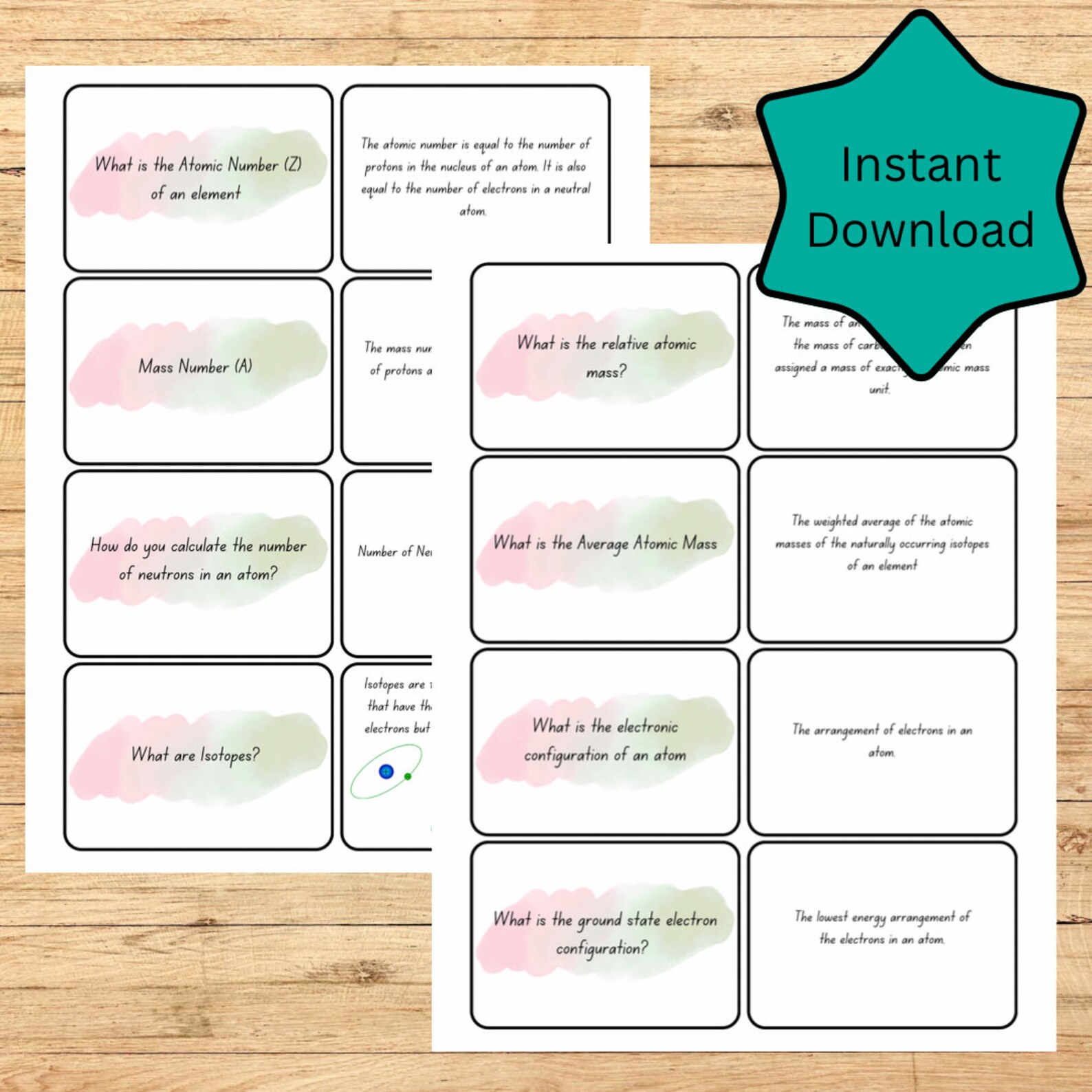 Chemistry Flashcards: Atomic Structure, Reactions, Bonding (printable ...