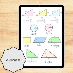 Geometry Digital Stickers for Goodnotes and Other Note Taking Apps Math ...
