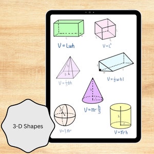 Geometry Digital Stickers for Goodnotes and Other Note Taking Apps Math ...